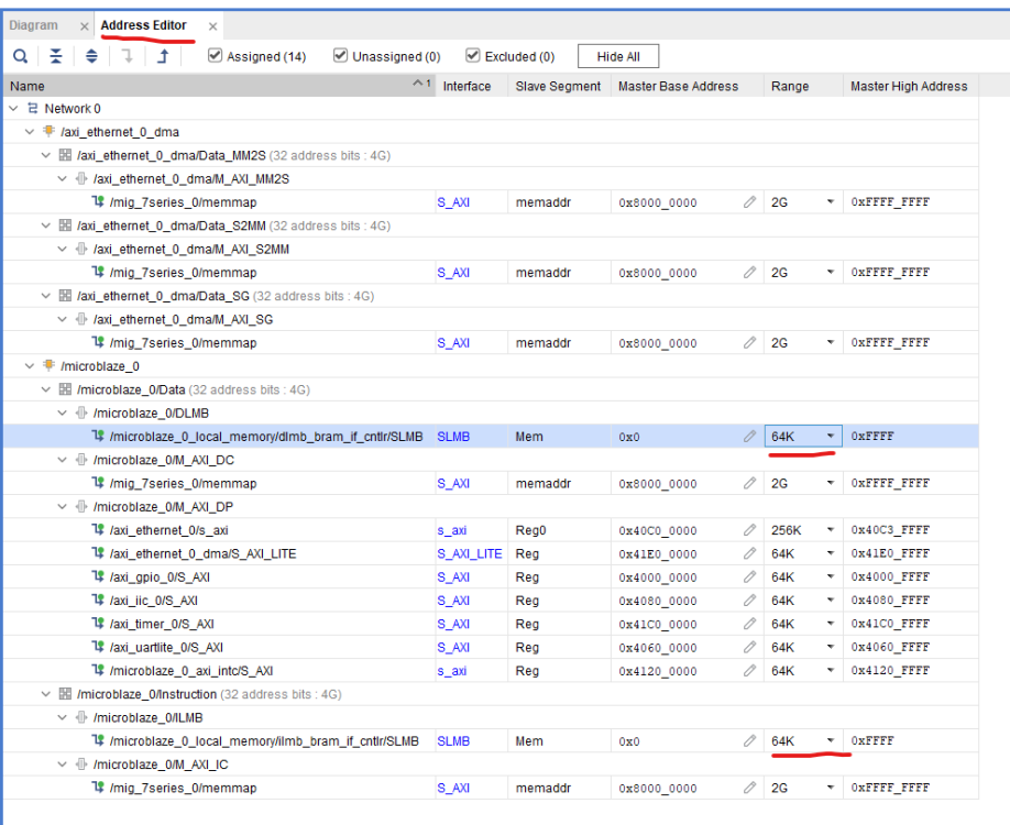 Local Memory of the Microblaze overflowed - FPGA - Digilent Forum