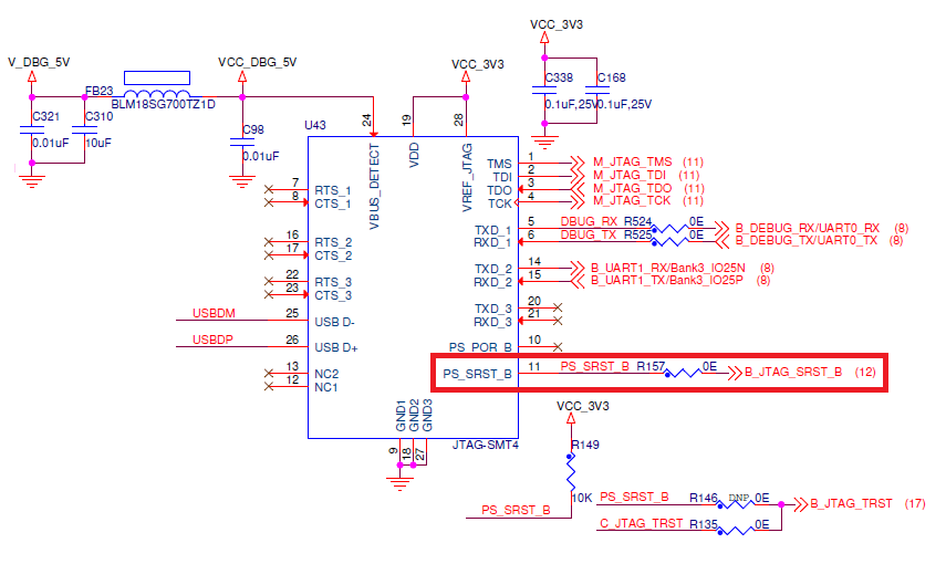 JTAG-SMT4 PS_SRST_B Pin Triggering at High Temperature (+75°C) - FPGA ...