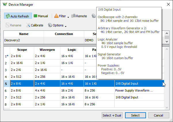 Logic levels for Logic Analyzer inputs and Pattern Generator outputs ...