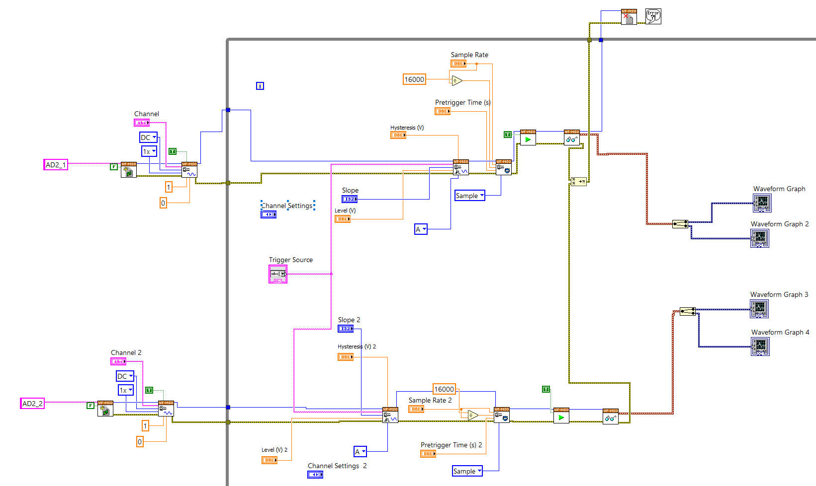 Synchronizing MSO's of two AD2 in labview - Test and Measurement ...