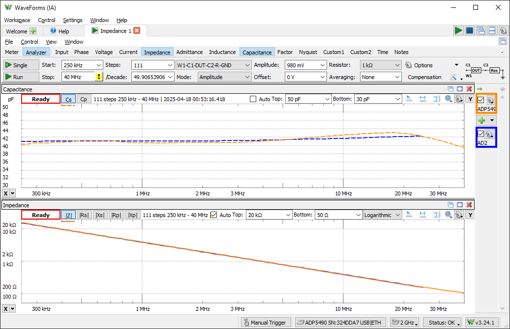 Is ADP 5490 and 5000 series a worthwhile investment for impedance ...