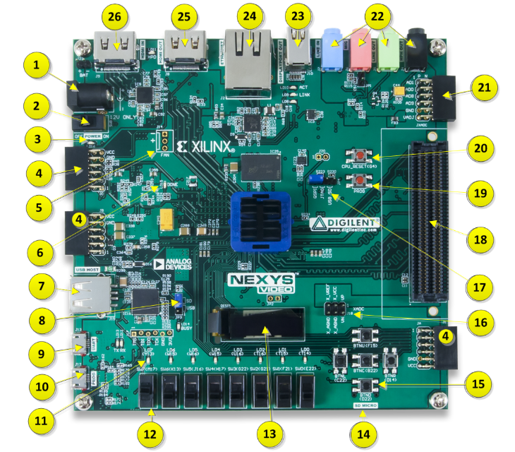 FTDI Communication Problem with Pylibftdi on a Windows Machine - JTAG ...