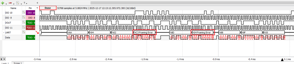 Trigger on UART framing errors in Waveforms Logic Analyzer or Protocol ...