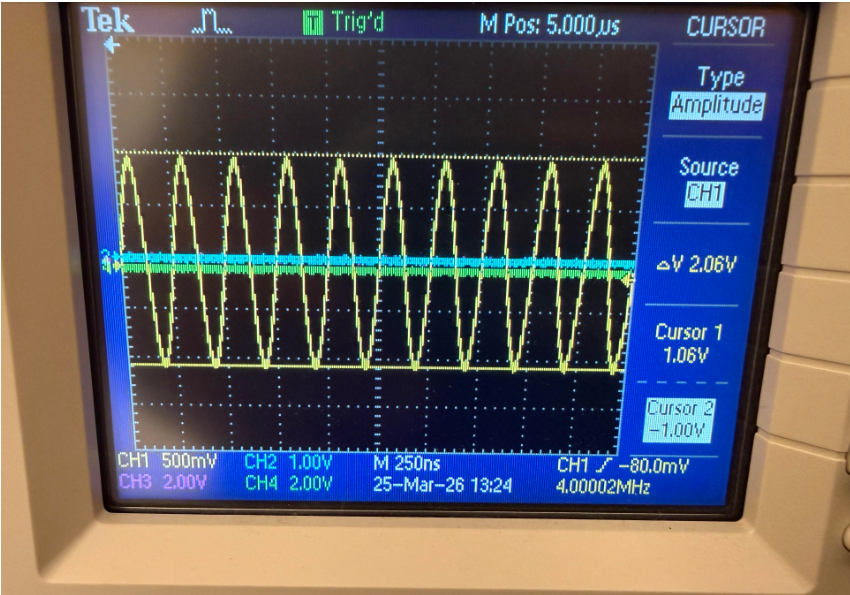 4MHz Sine wave at 125MHz clock zmod 1410 noisy clipping? - FPGA ...