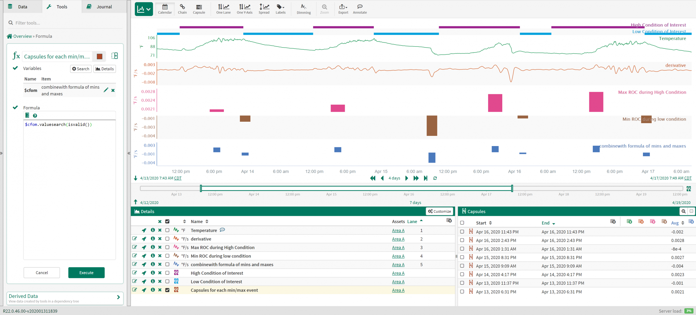 Scorecard of Max/Min Values with Headers as Max/Min Timestamps ...