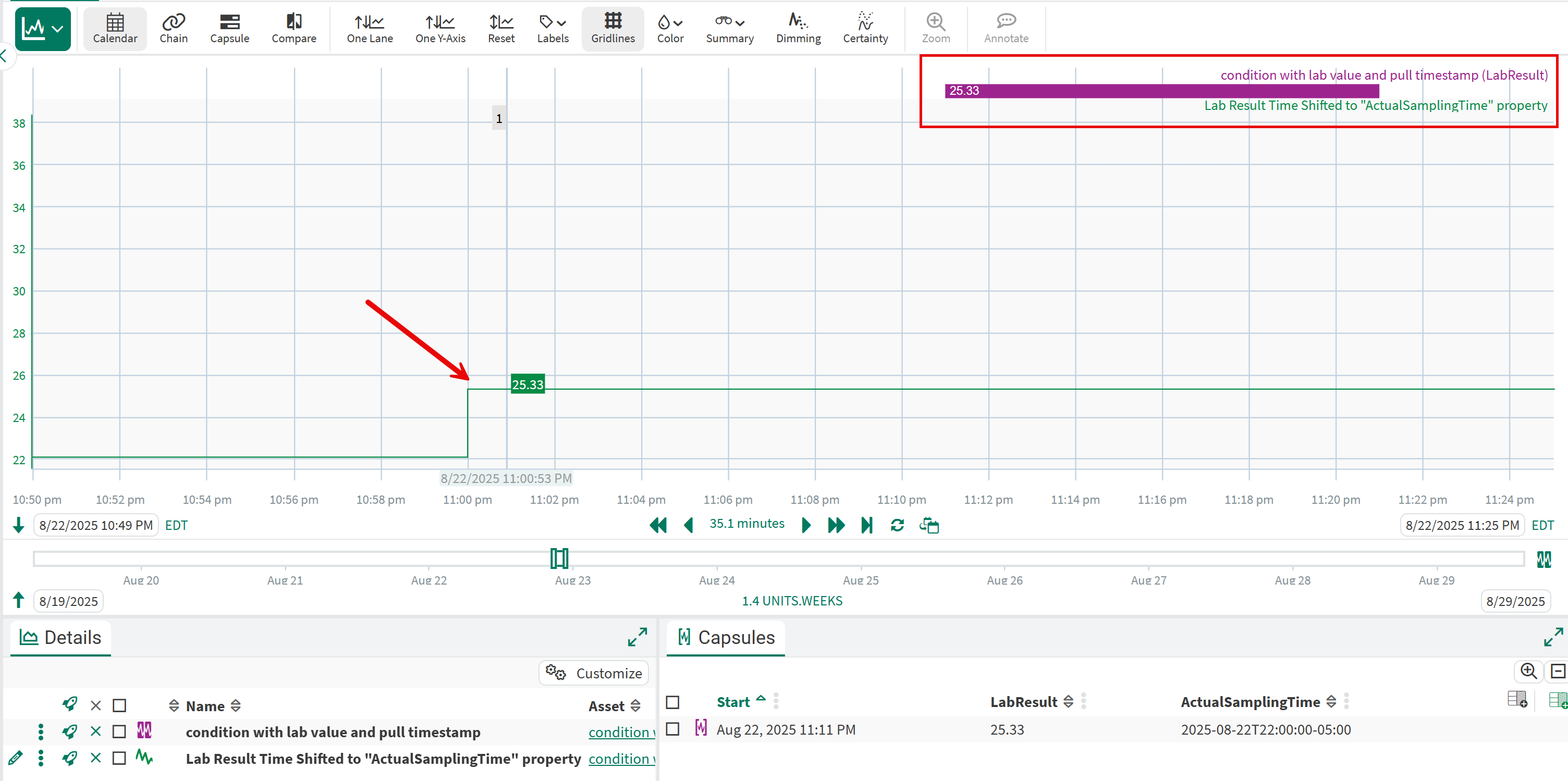 Align time of entered data with process data - General Seeq Discussions ...