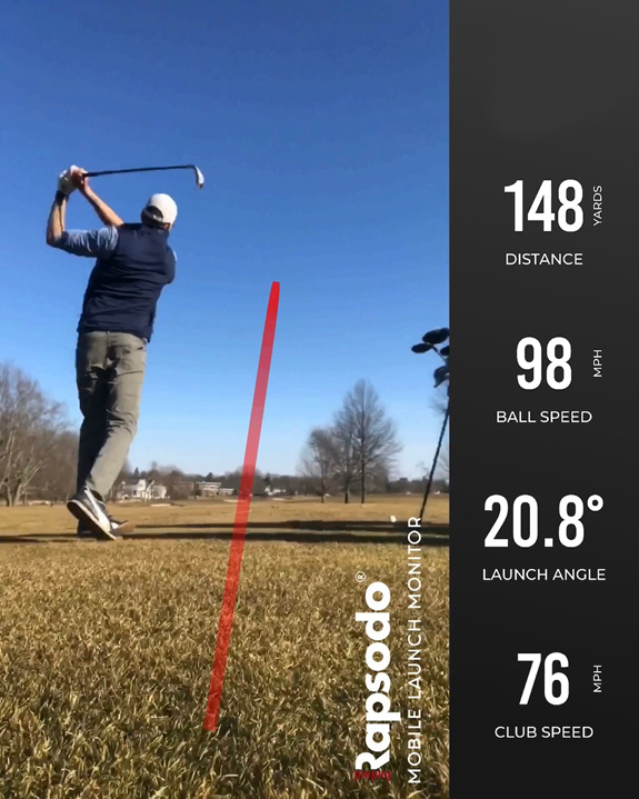 Launch Monitors – How do they work and what do the numbers actually ...