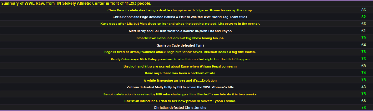 Ruthless Aggression: Opposing Force - Page 2 - Total Extreme Wrestling ...