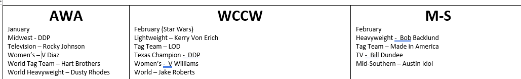 The TEW IX "Post Your Current Champions" Thread - Page 14 - Total ...