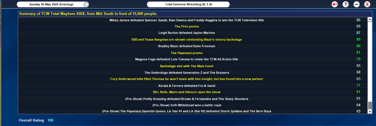 The TCW Thread - Total Extreme Wrestling IX General Discussions - Grey ...