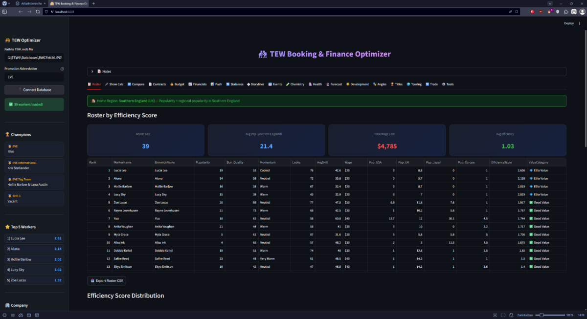 [Release] [Tool] TEW Booking & Finance Optimizer - Total Extreme ...
