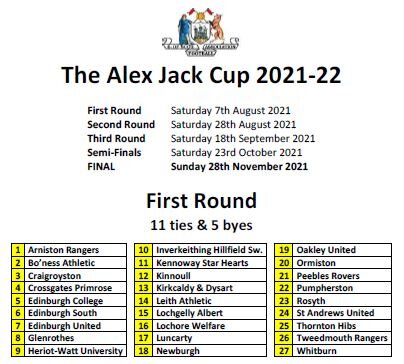 Alex Jack cup 2021/22 - East of Scotland Football League - Pie & Bovril