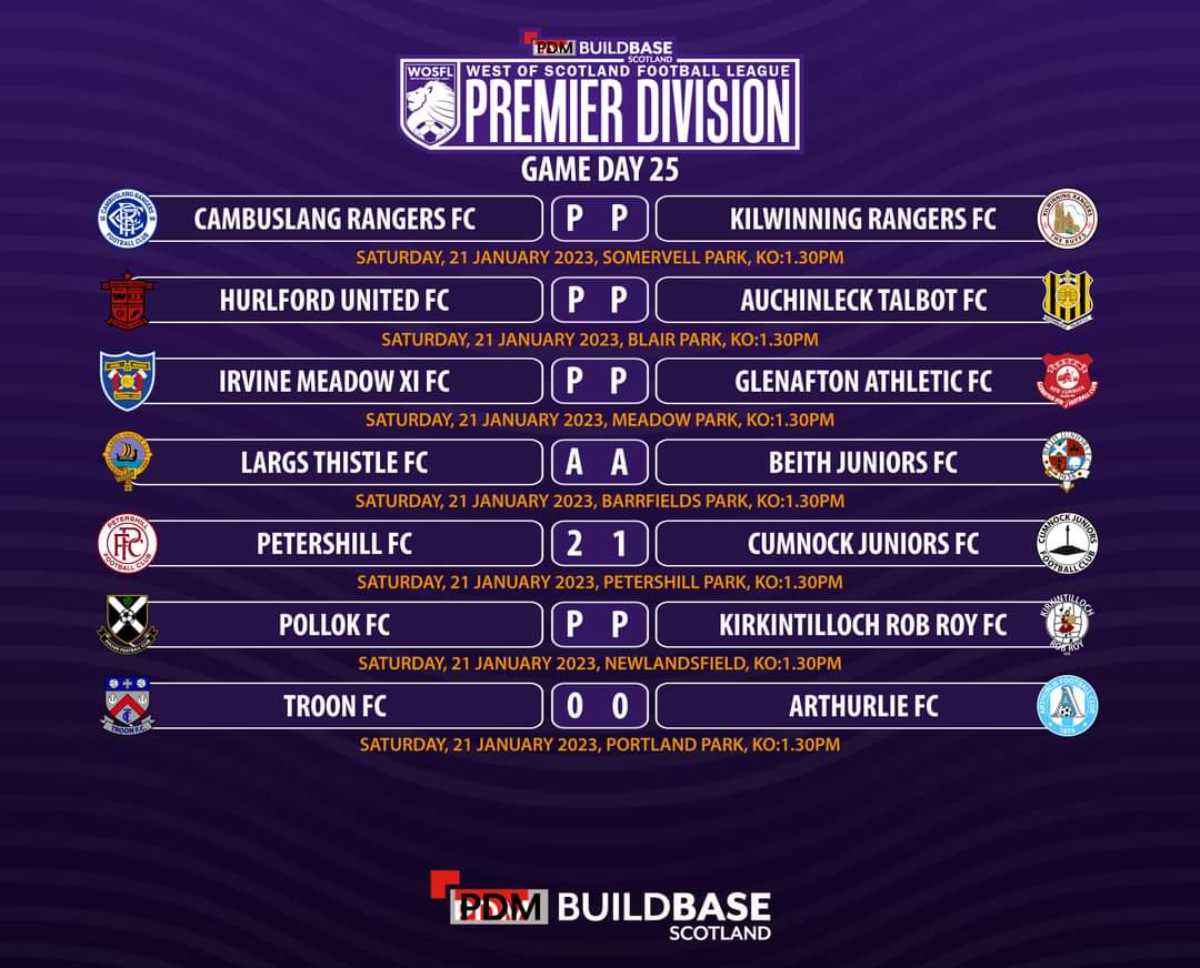 The Pie & Bovril WoSFL Predictions Competition 21st January - West of ...