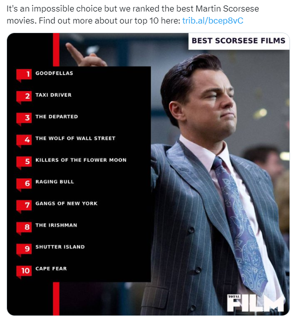 Martin Scorsese Films - TV and Film Forum - Pie & Bovril