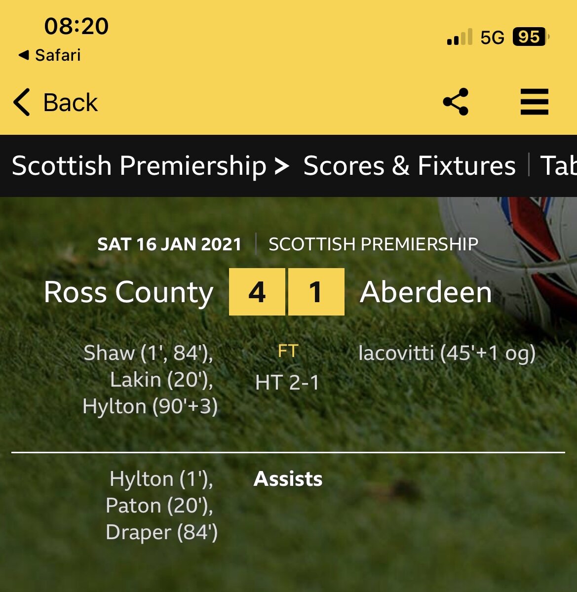 Most Appearances For Your Club Without Scoring - Scottish Premiership ...