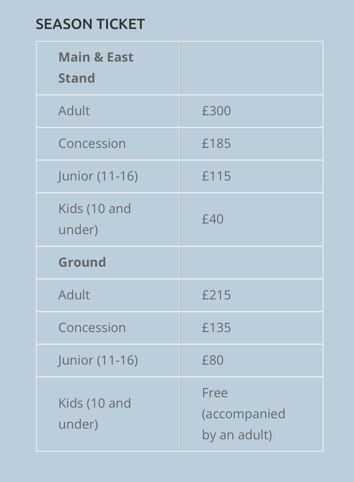 Season Ticket Prices - Scottish League 1 General Chatter - Pie & Bovril