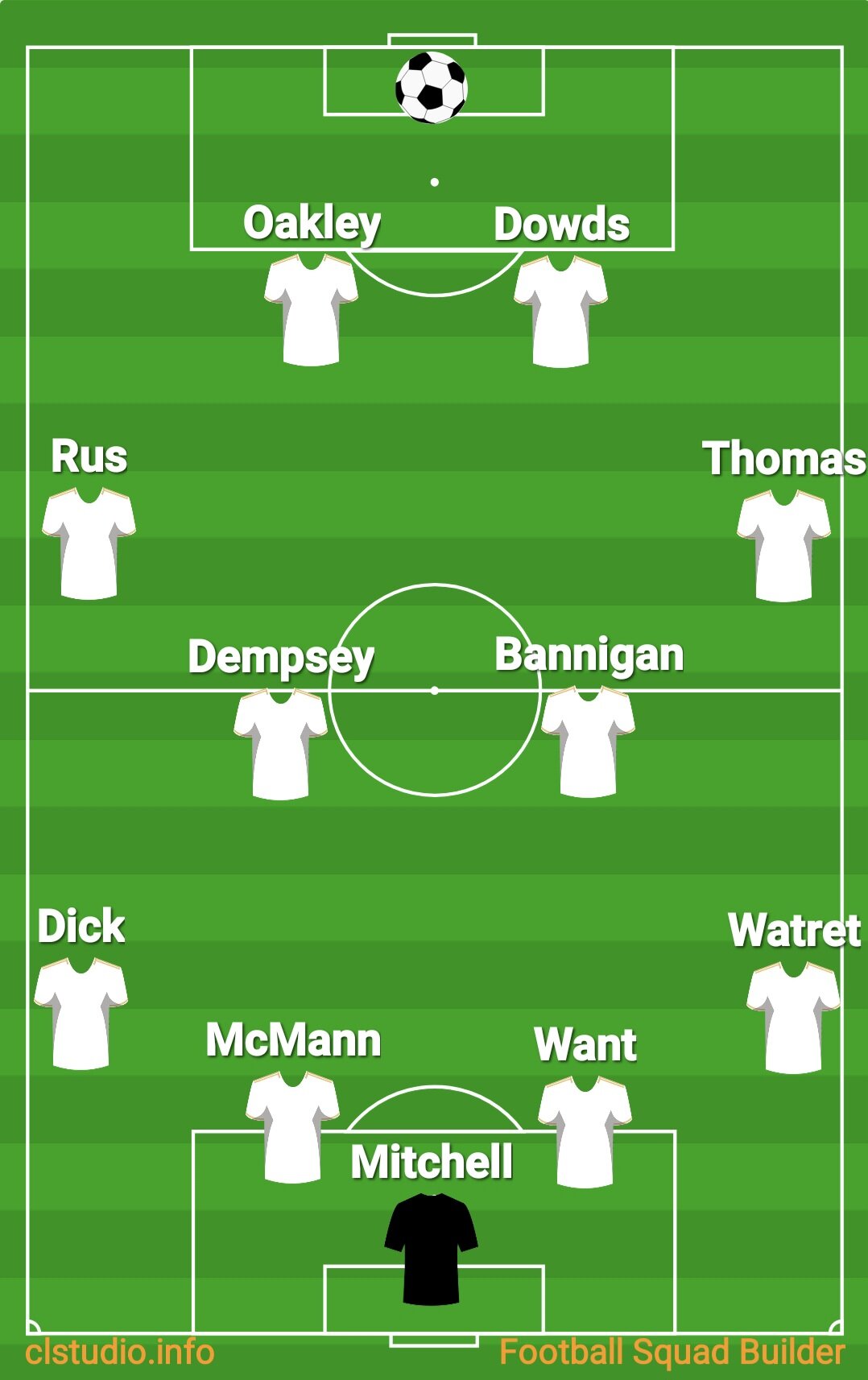 The Ultimate Super Ayr Thread - Page 6986 - Scottish Championship ...
