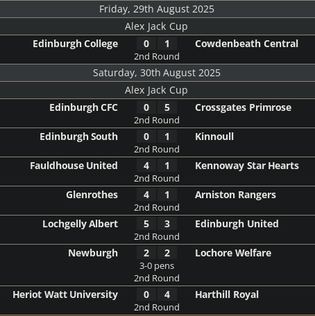 Jack in the Box: the Alex Jack Cup 2025-26 - East of Scotland Football ...