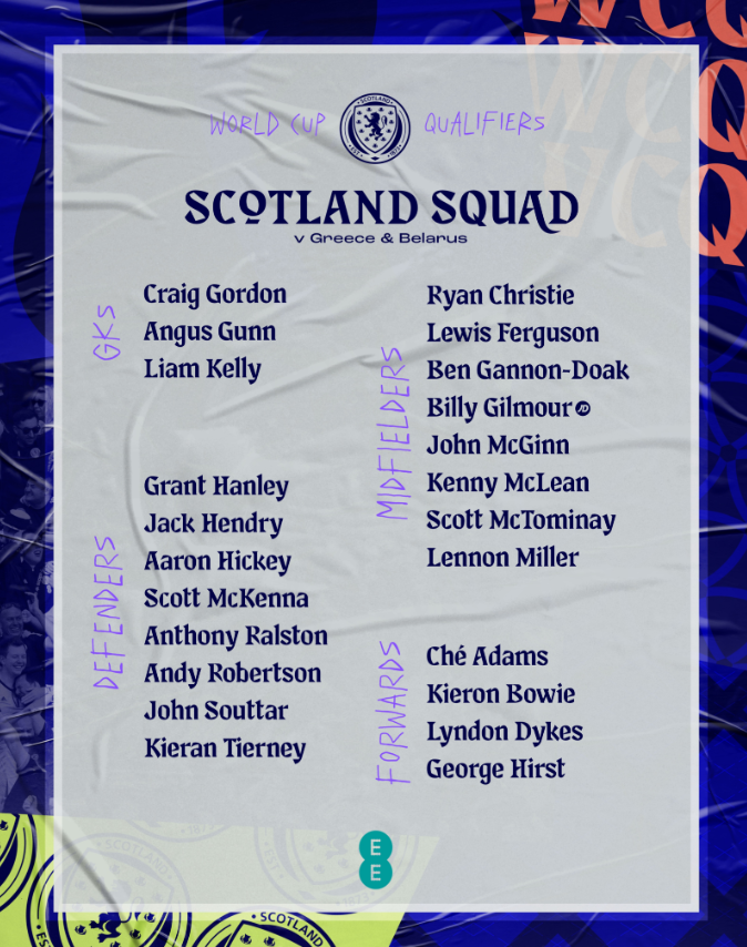 Scotland squad for October - Tartan Army Ramblings - Pie & Bovril