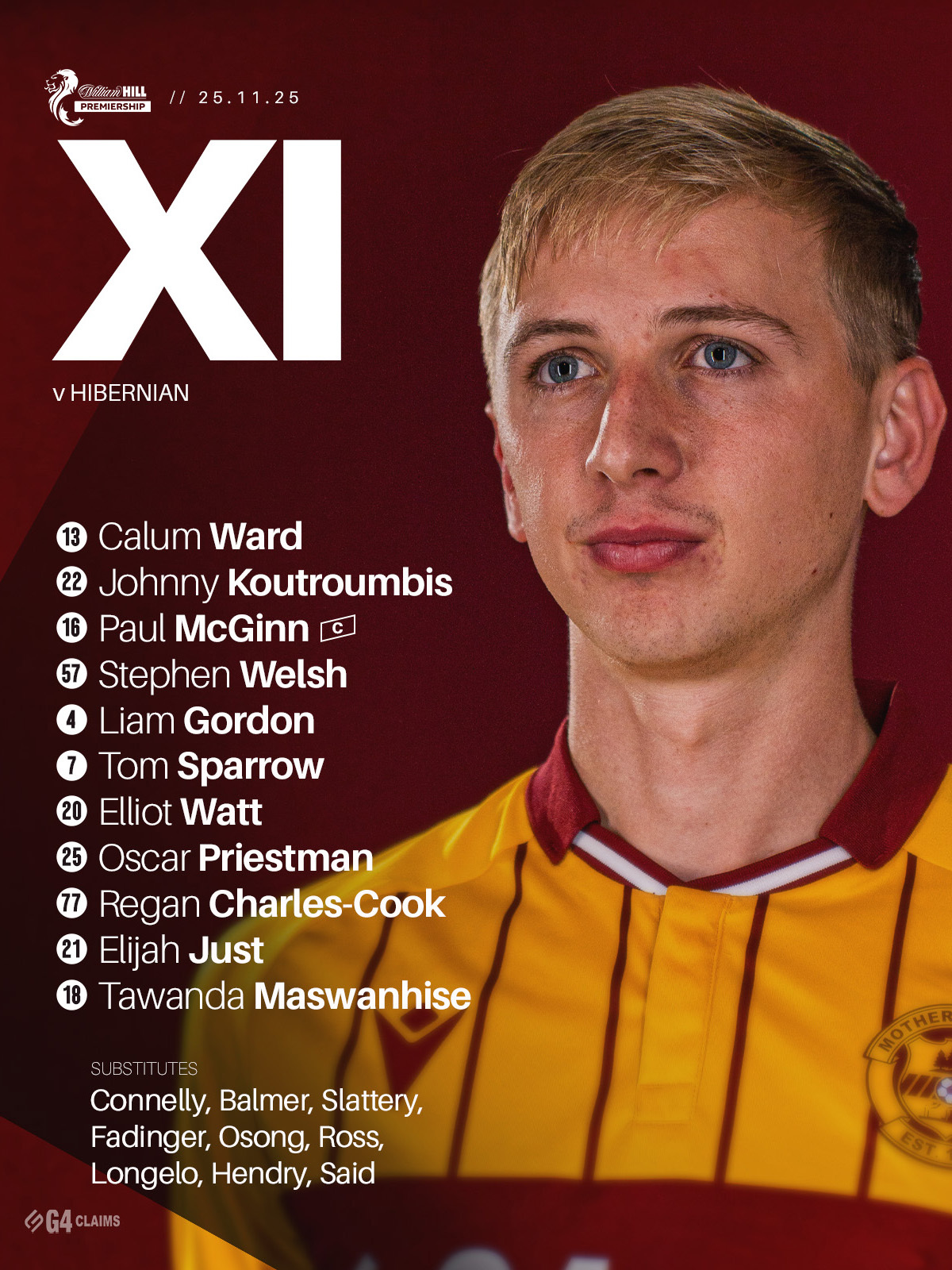 Well v Hibs - Page 2 - Scottish Premiership General Chatter - Pie & Bovril
