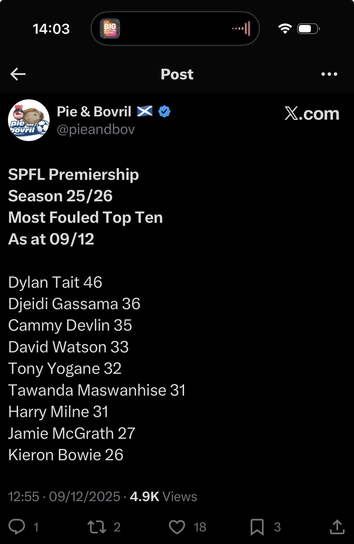 The Falkirk FC Thread v2.0 - Page 175 - Scottish Premiership General ...