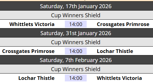 Jack in the Box: the Alex Jack Cup 2025-26 - East of Scotland Football ...