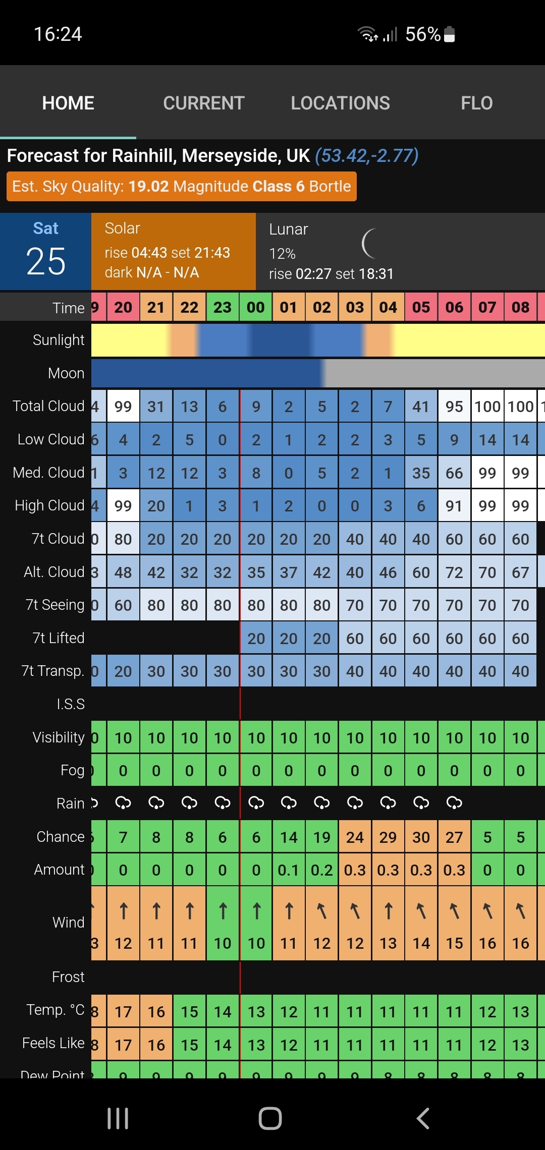 How useful is the Bortle scale ? - Getting Started General Help and ...