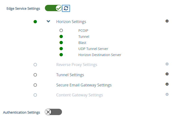 UAG ports - Horizon 8 - Omnissa Community