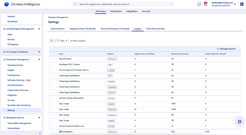 Take control of your Insights with new sensitivity settings in Omnissa ...