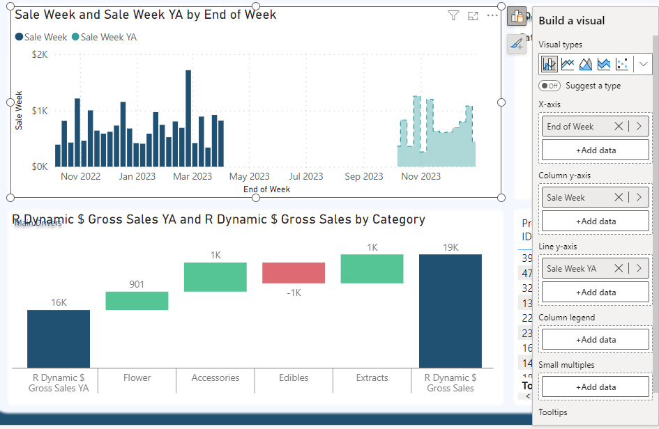 Inteligencia de tempo - Rolling Weeks nao acumulado - Modelagem e ...