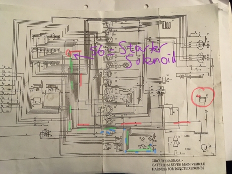 FIA cut off key - TechTalk - Caterham and Lotus Seven Club