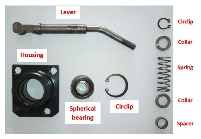 Gear lever into reverse - TechTalk - Caterham and Lotus Seven Club