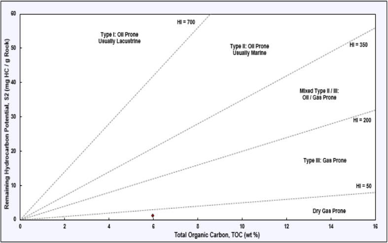 Coordinate System Transformation for Image Layers in Spotfire Maps ...
