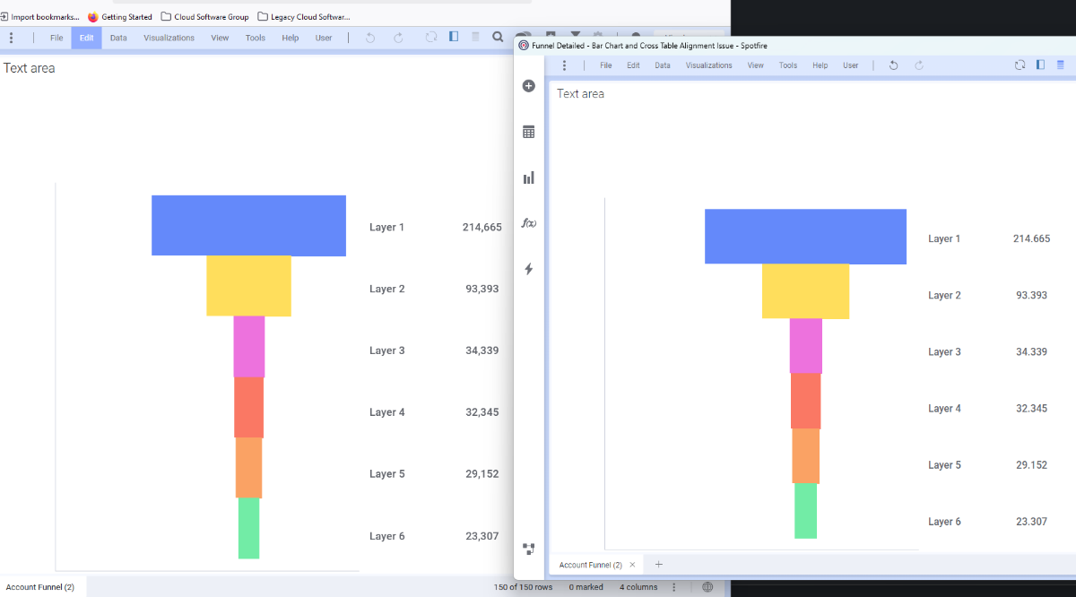 Display Issue with Bar Chart and Cross Table Alignment in Spotfire Web ...