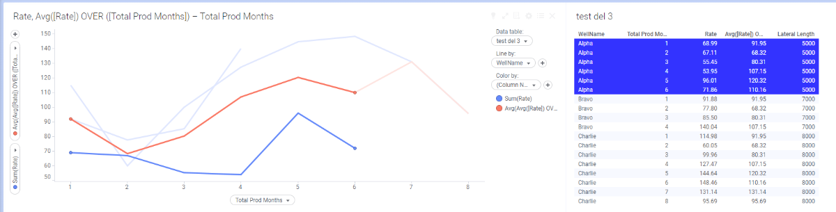 Line chart - how to "line by" one line only and how to export plot to ...
