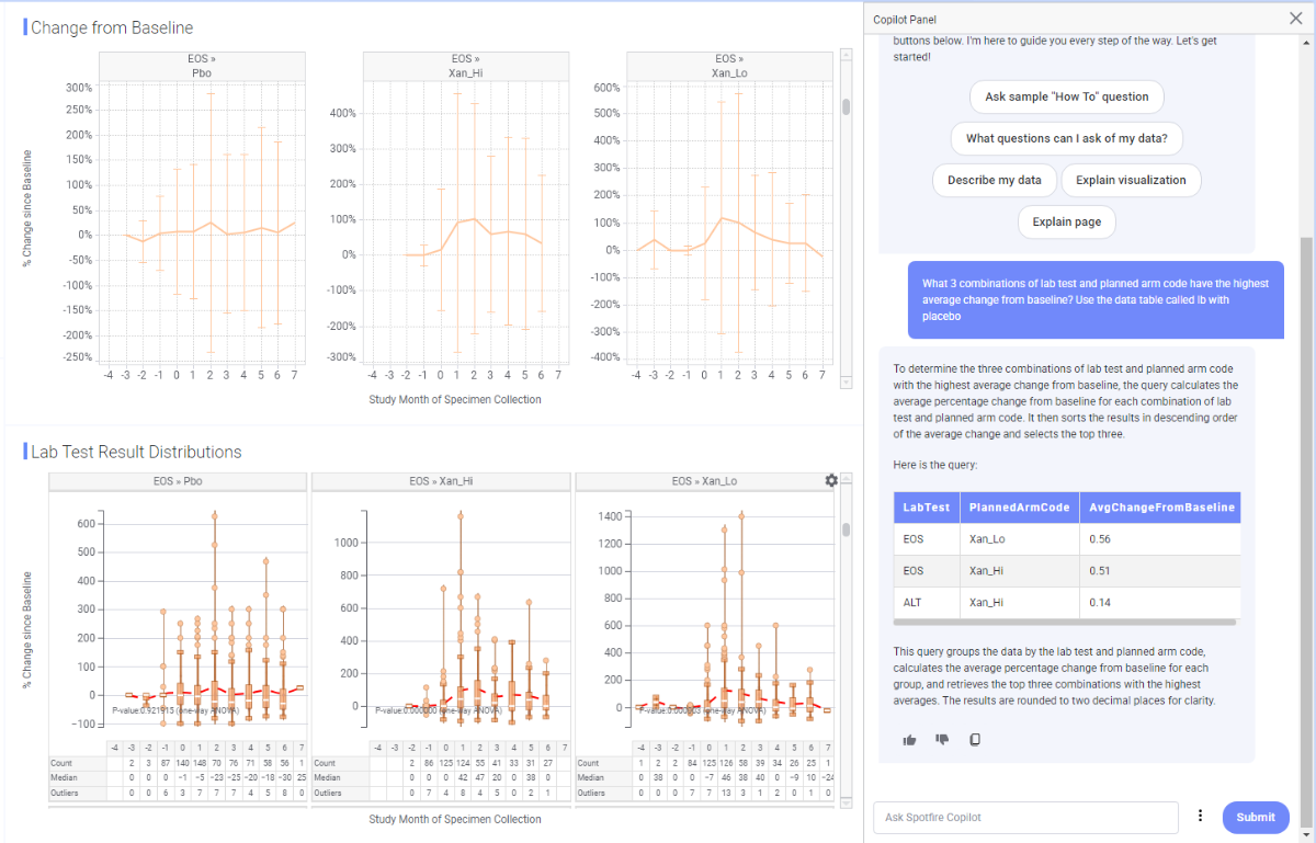 Spotfire Copilot for Clinical Study Safety - Spotfire - Spotfire Community