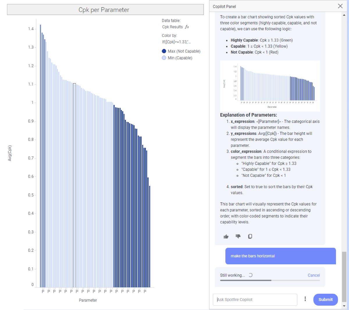Spotfire Copilot for Statistical Process Control Monitoring - Spotfire ...