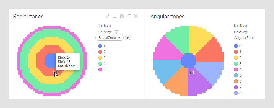 Generate wafer zone analysis – user guide - Spotfire - Spotfire Community