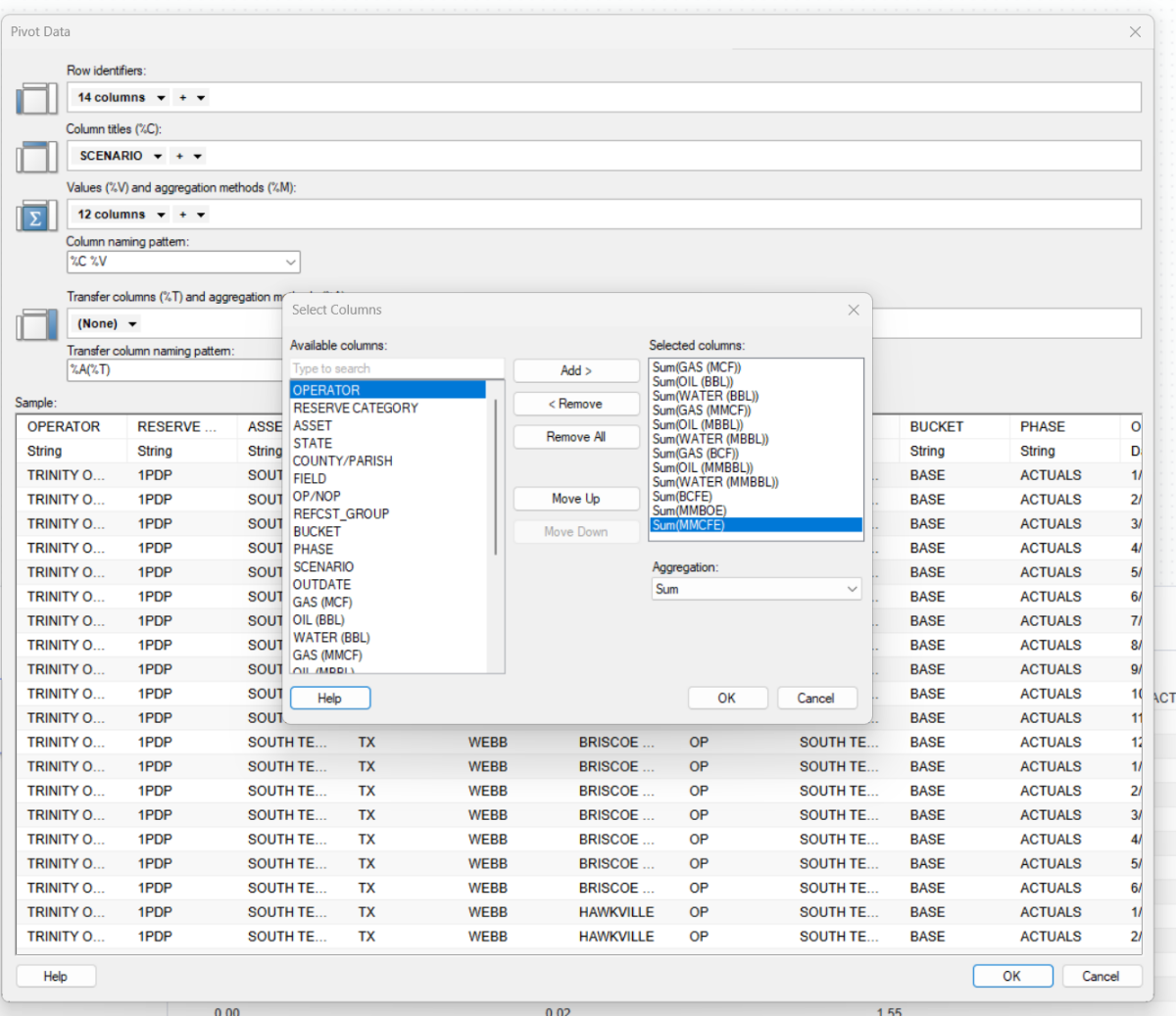 How to Create Dynamic Column Names when Pivoting Data for WaterFall and ...