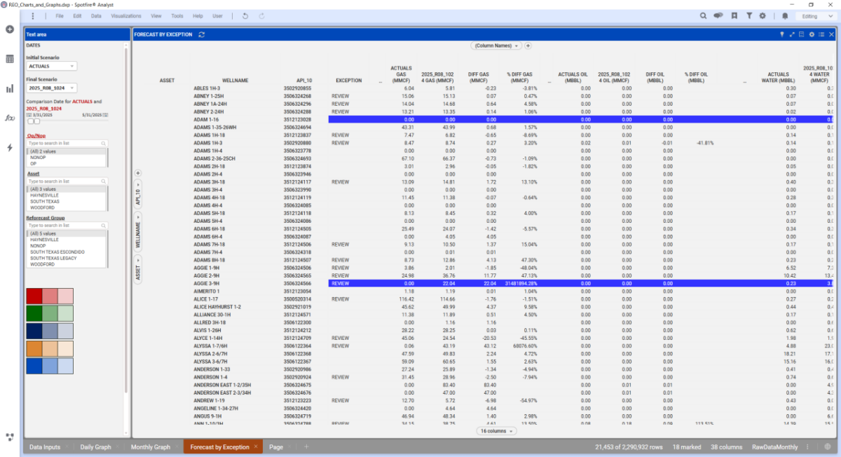 Cross Table: How to create a difference column between two columns ...