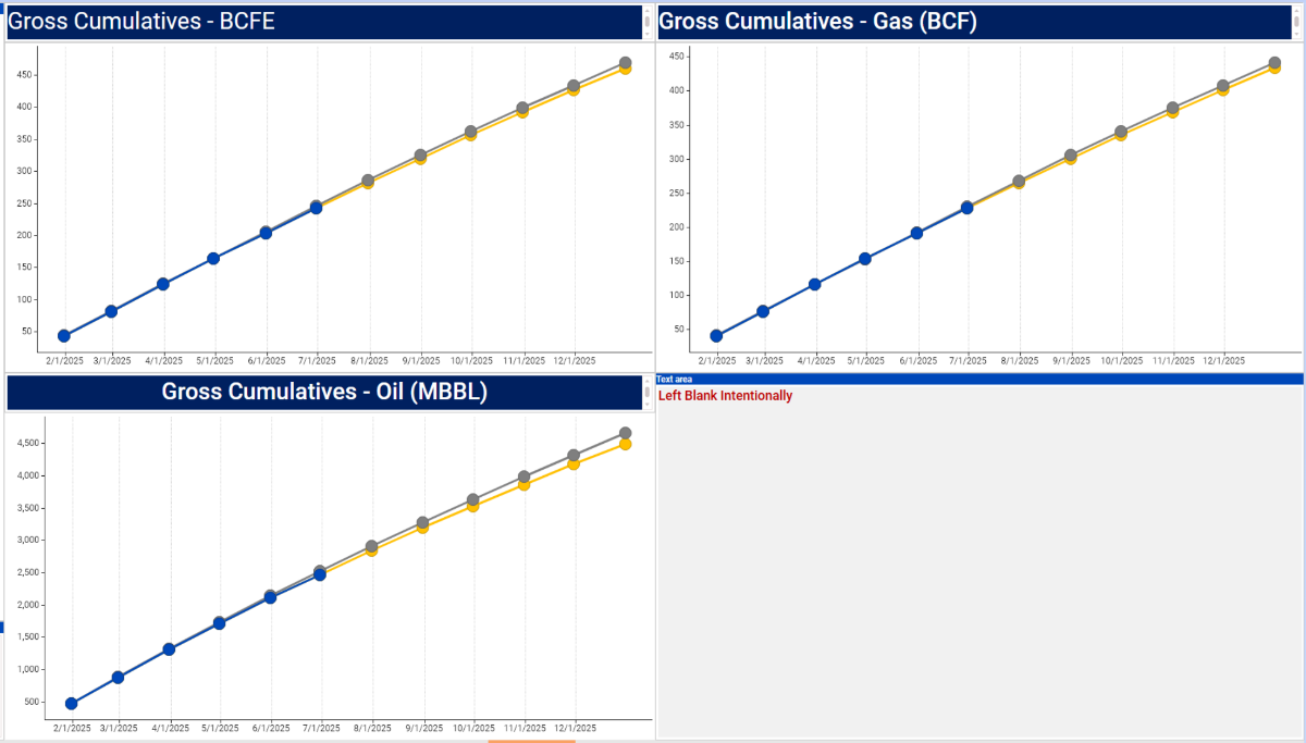 How to Create Dynamic Column Names when Pivoting Data for WaterFall and ...