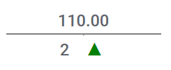 Extending the customizable kpi chart visualization mod (found at: https ...