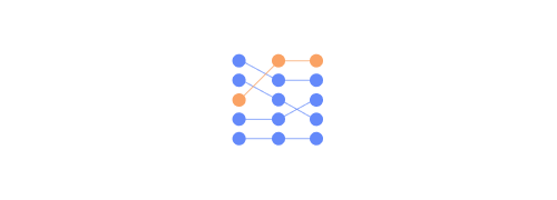 Bump chart - Visualizations - Spotfire Community