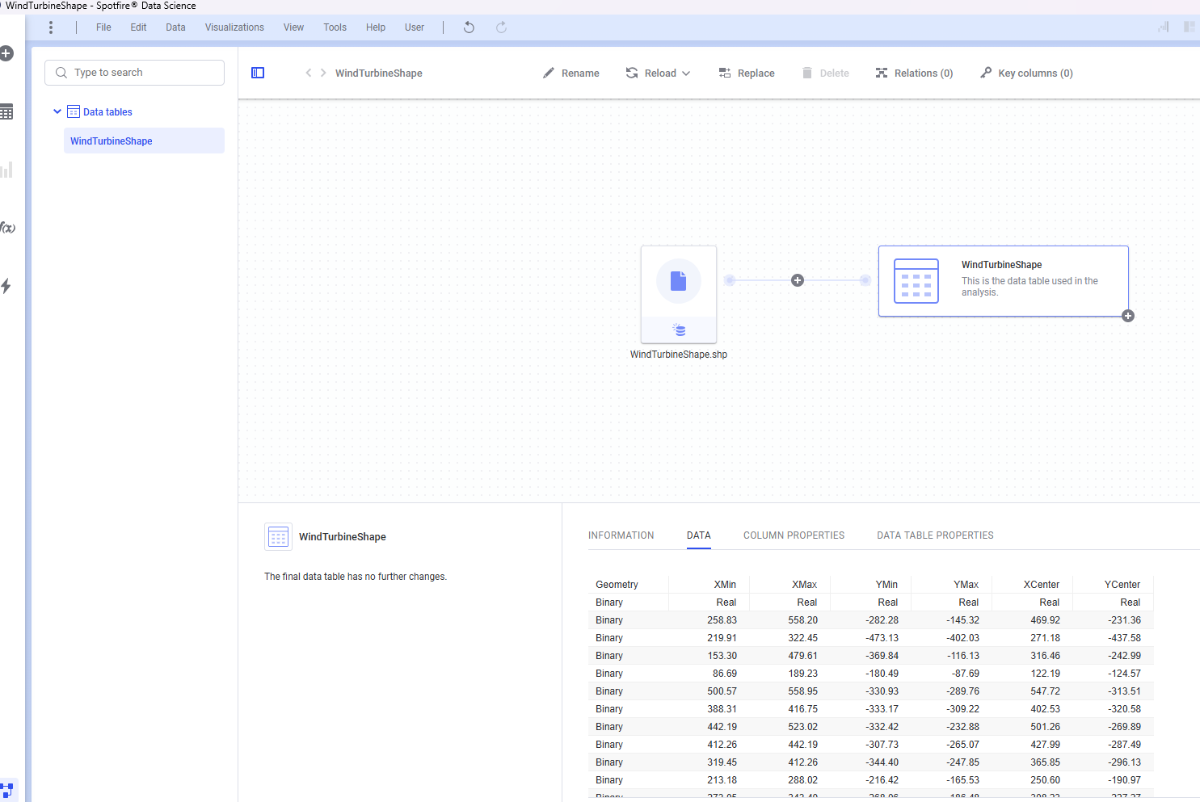 Shapefile upload to Spotfire map, any way for Spotfire to read ...