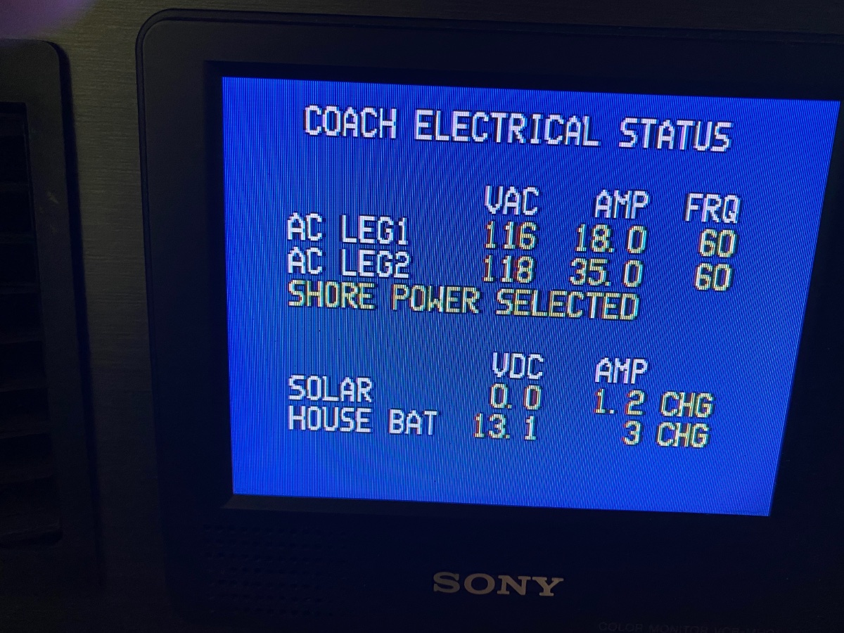 Solar connection - Electrical Systems - Monacoers