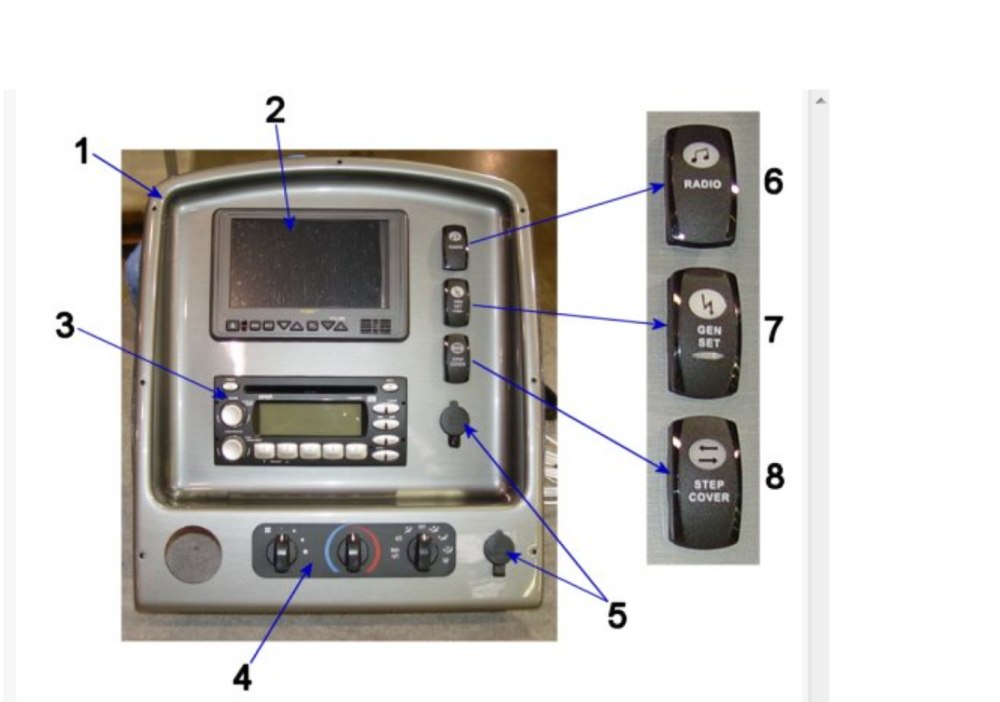 Medallion Gauges - Electrical Systems - Monacoers