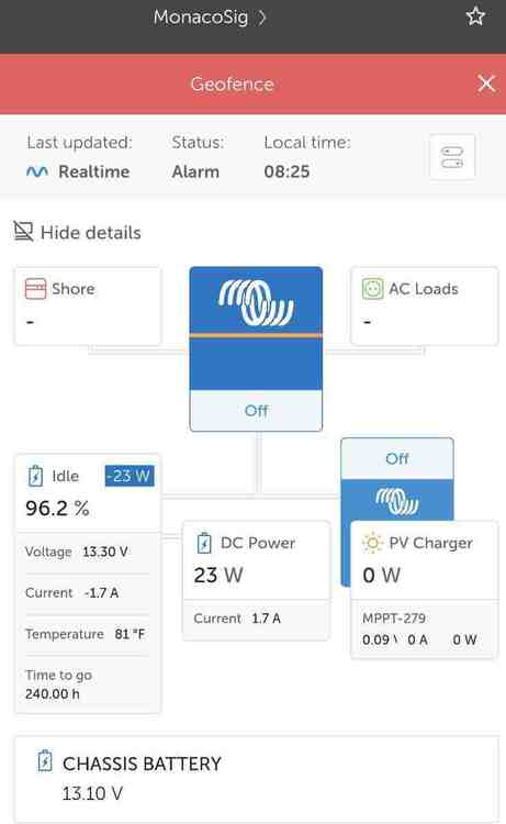 AGM Settings for Lithium - Page 2 - Batteries - Monacoers