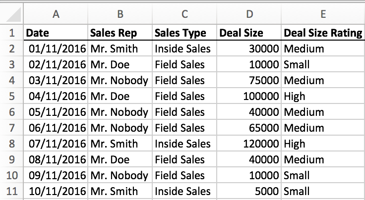 Advanced tooltip formatting in HTML 5 charts - FAQs - Jaspersoft Community