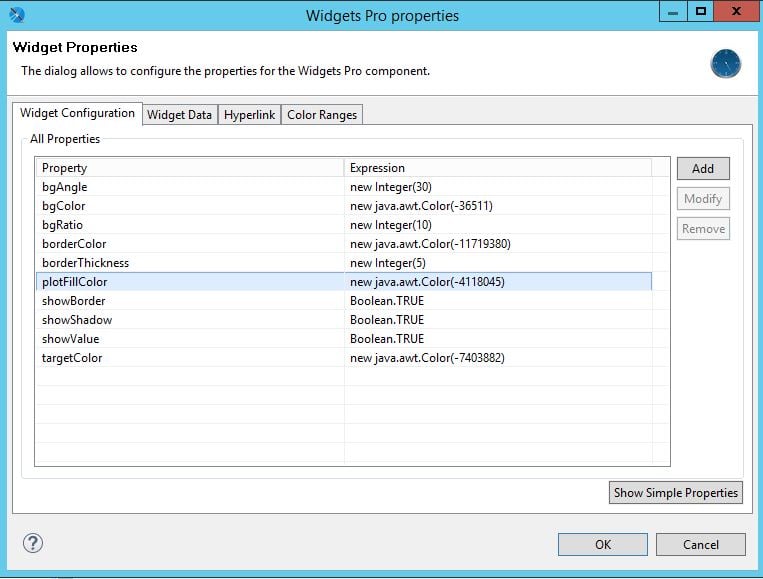 Sample Report of Horizontal Bullet Widget Customizations - Code Sample ...