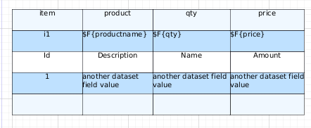 How to create a table inside another table's row in jasper report ...